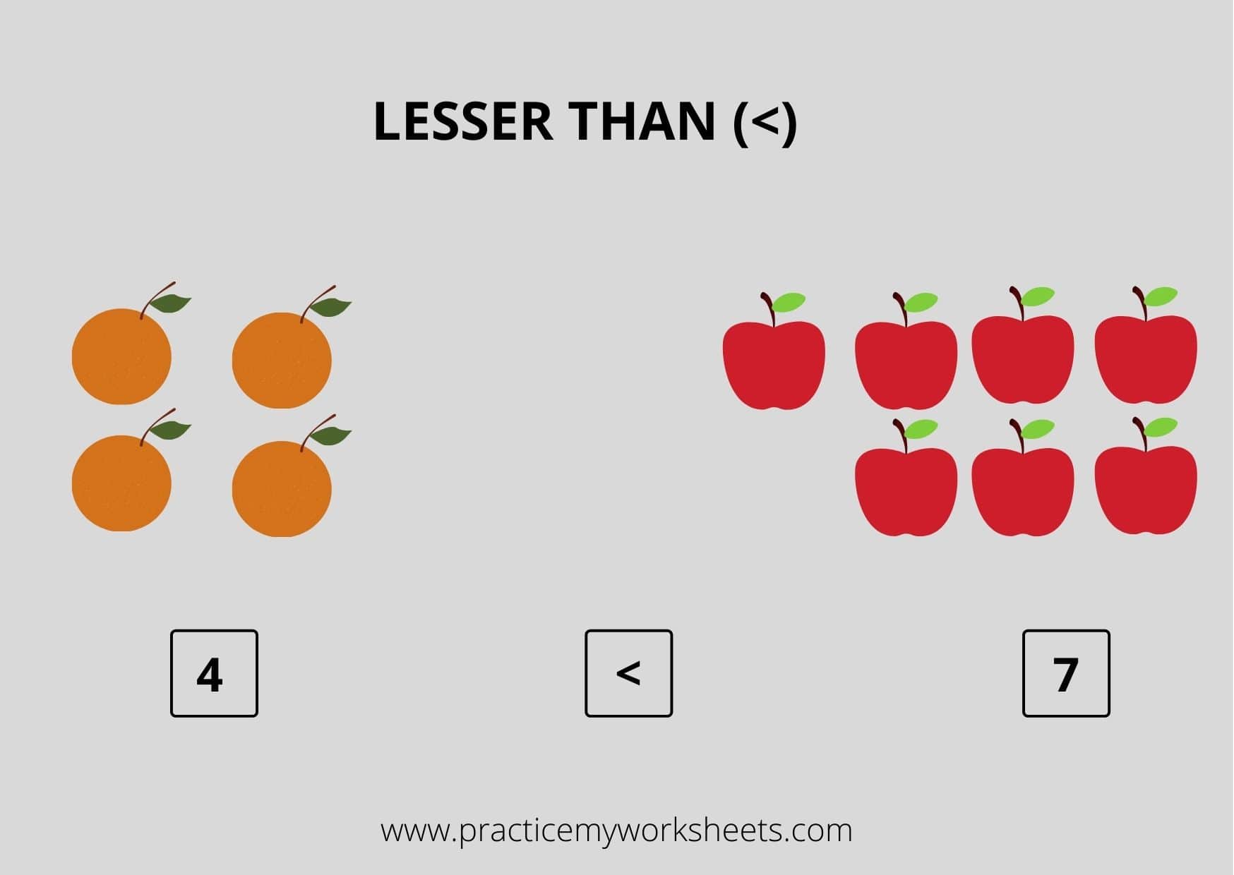 Comparison Of Numbers | Free Worksheets - Practice My Worksheets